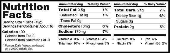 Food for Life Rice Millet Bread – The Gluten Free Shoppe